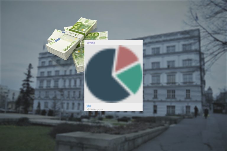 Da li je sajt za pomoć od 100 evra test?